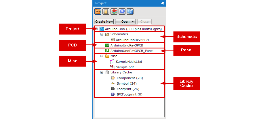 Quadcept - About Projects